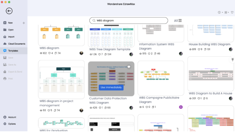 How to Create WBS Diagram for Project Management - The Event Chronicle