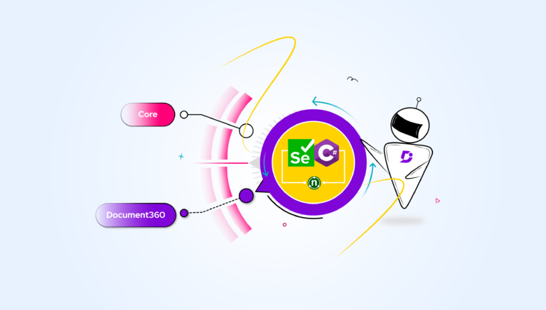 Whats The Best Way To Document And Implement Your Test Automation Framework The Event Chronicle