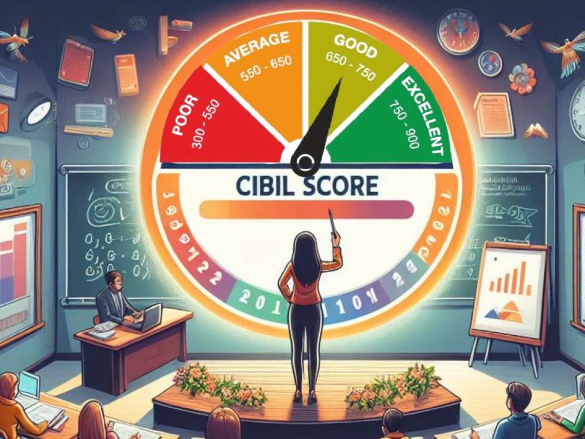 Step-by-Step Guide to CIBIL Consumer Login for Credit Monitoring - The ...